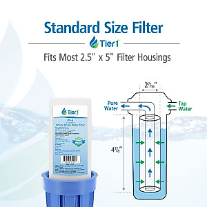 Tier1 5 Micron 5 Inch x 2.5 Inch | Spun Wound Polypropylene Under Sink Sediment Water Filter Replacement Cartridge | Compatible with Pentek P5-478, 155030-43, Home Water Filter