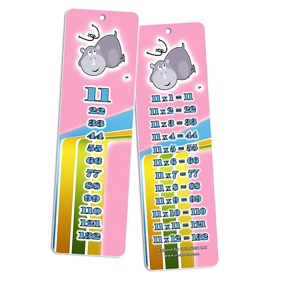Times Tables and Skip Counting Chart Cards (6 Sets) - Daily Math Practice - Cool Math Gifts - Math Help for Kids - Multiplication and Skip Count Made Easy - Back to School Supplies