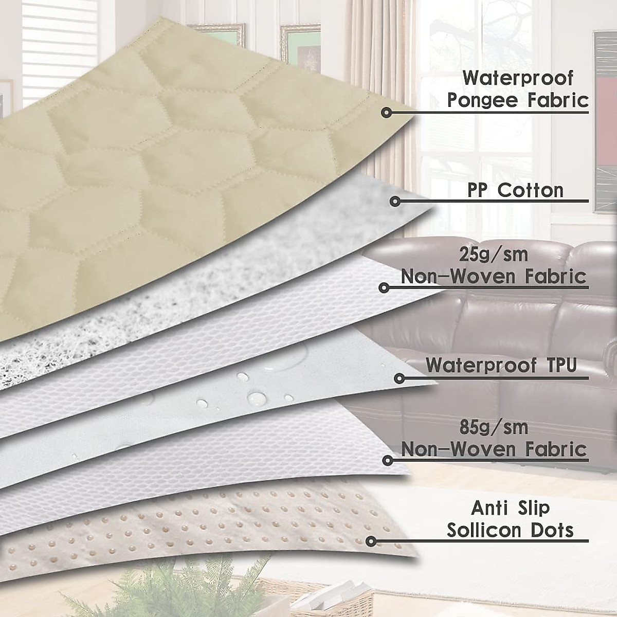 RBSC Home Recliner Sofa Covers 30 Inch Waterproof Slipcovers for Reclining Sofas (Beige, 31" Middle)