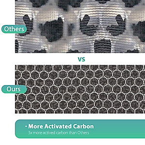 Air220 Air320 Filter 2678 Post Filter and 2677 Activated Carbon Pre Filter for Bissell Air220 Air320, 2 Pack 2678 Post Filters + 2 Pack 2677 Activated Carbon Pre-Filters