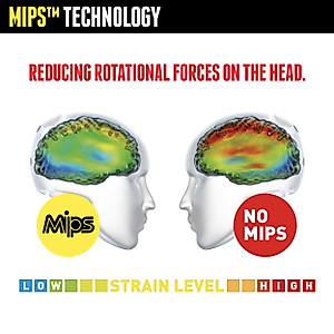 Triple Eight Gotham Dual Certified MIPS Skateboard and Bike Helmet, Black Matte, Small / Medium