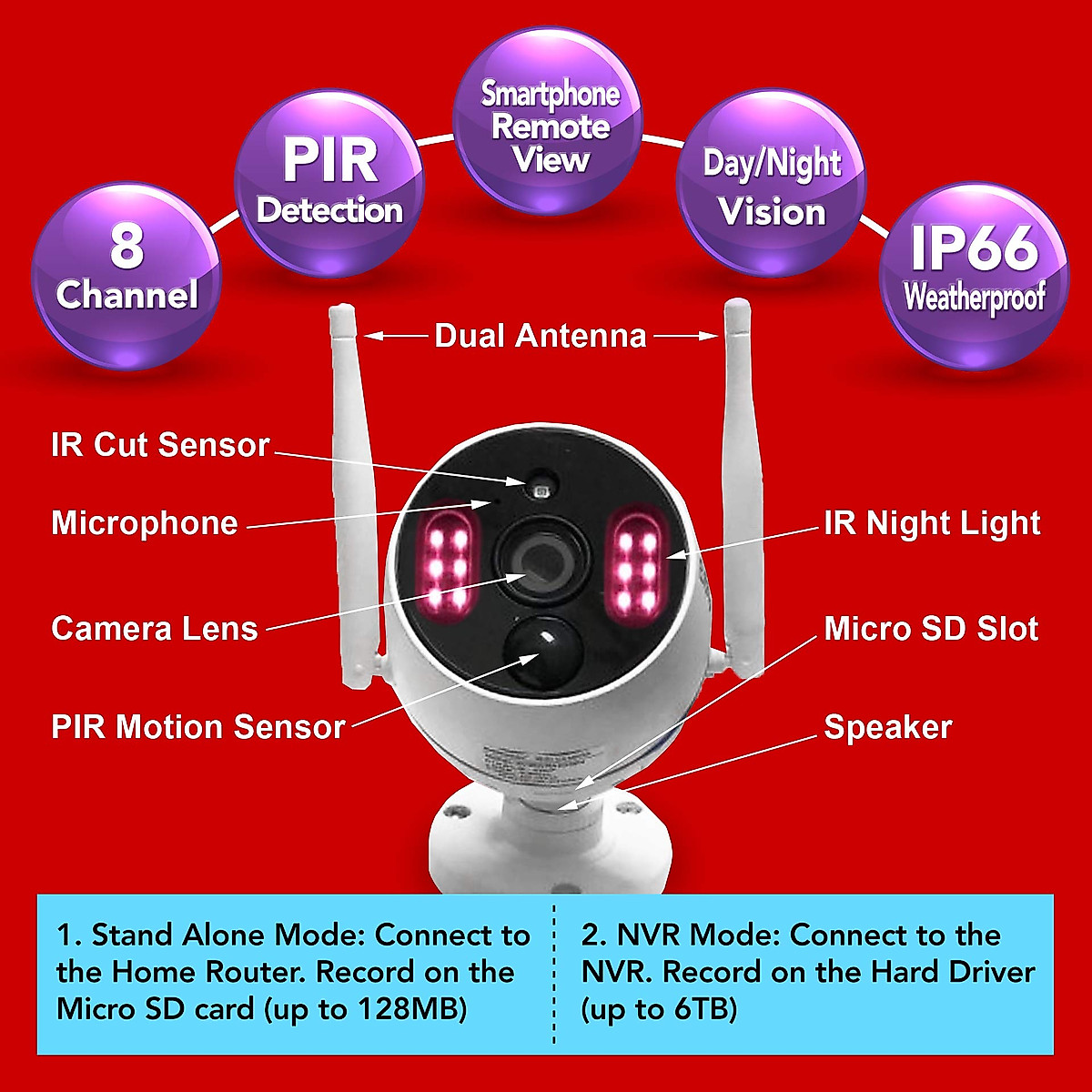 [Long Range, 10 Channel NVR] Wireless Security Dual Mode Camera System with 1TB Hard Drive, 8Pcs 1296p IP Security Surveillance Cameras Home Outdoor Alexa (8CH-A-2MP-168)