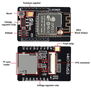 Diitao 2PCS ESP32-CAM-MB WiFi Bluetooth Board + Micro USB to Serial Port CH340G 4.75V-5.25V with OV2640 2MP Camera(ESP 32 CAM MB)