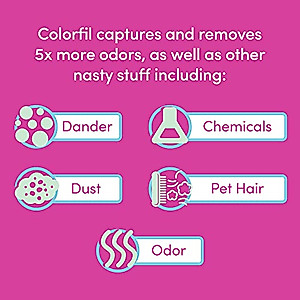 18x18x1 Air Filter by Colorfil | Color Changing Filters Designed for Cat and Dog Odor | MERV 8 Filter | Air FIlter 18x18x1 | Air Conditioner Filter | HVAC Filter for Pet Hair | 18x18 Air Filter 2 pack