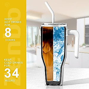 Zenbo 50 oz Mug Tumbler With Handle and Straw Lid | Stainless Steel Insulated Tumblers, Keeps Drinks Cold up to 34 Hours, Fit in Car Cup Holder, Dishwasher Safe,BPA Free