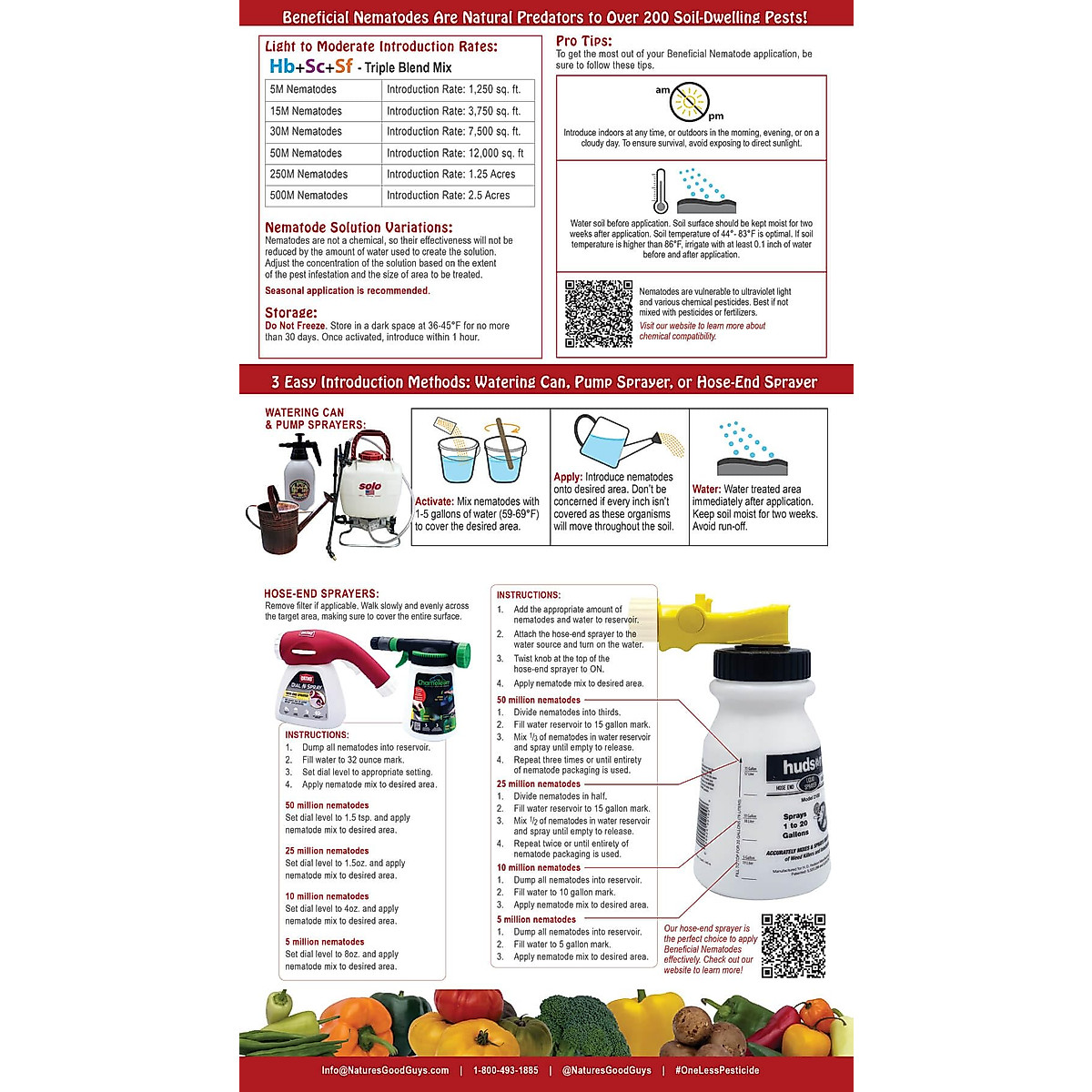 Natures Good Guys - Triple Blend Beneficial Nematodes HB+SC+SF (250 Million)