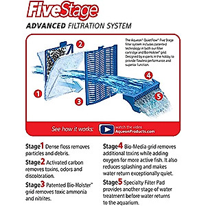 (2 Boxes) Aqueon 06087 Filter Cartridge, Large, 3-Pack each
