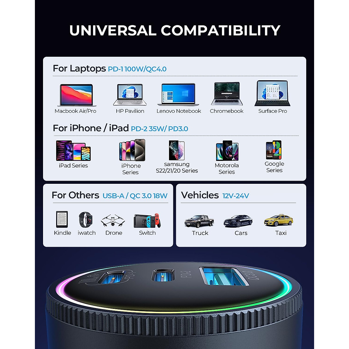 120W Car Charger USB C for iPhone 15 Pro, JOYROOM 3 Port Super Fast Car Charger Adapter PD 100W&35W QC 4.0 Car Phone Charger Fast Charging for iPhone 15/14/13 Pro Max/Samsung S23/22/Laptop