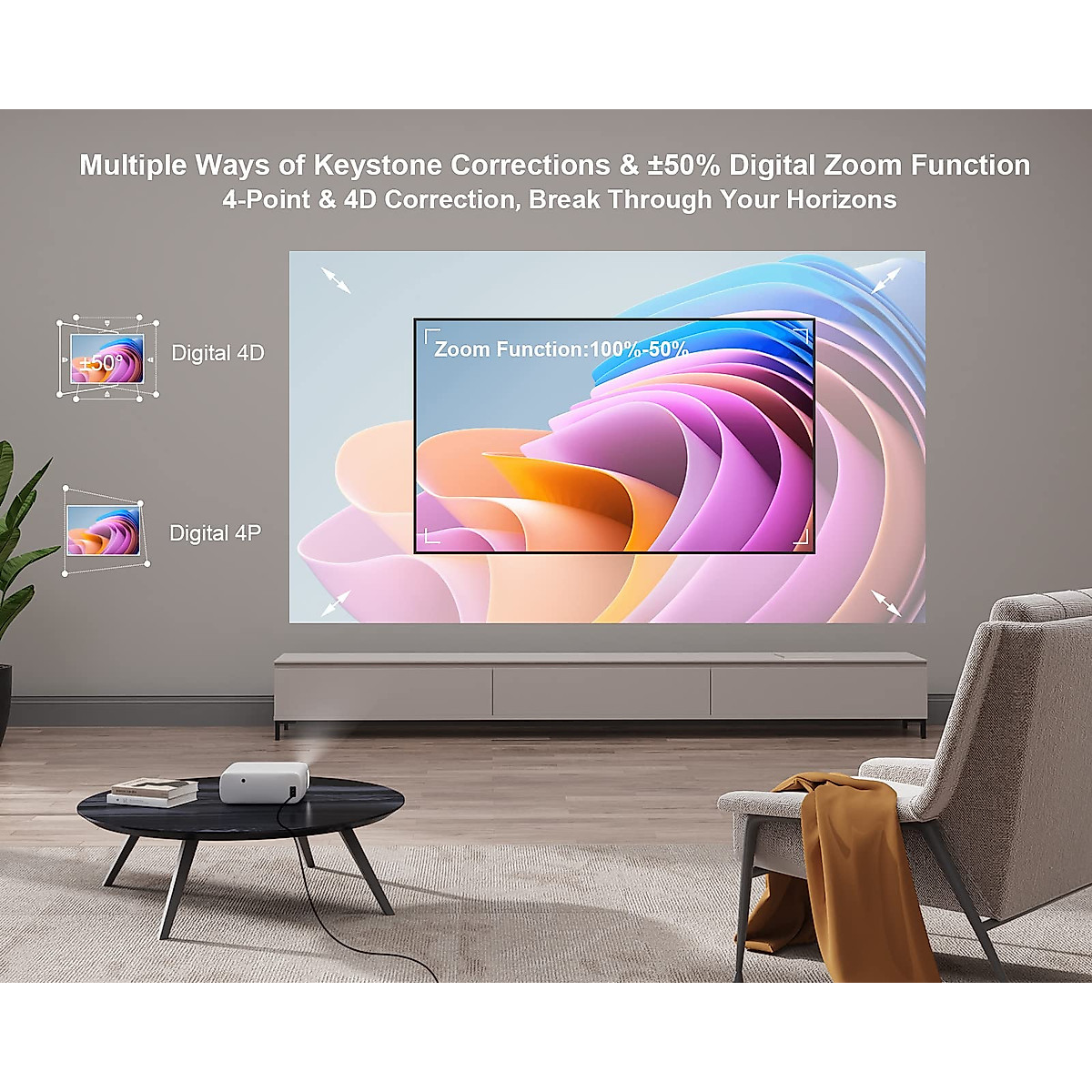 5G WiFi Outdoor Bluetooth Projector 4K Supported: 15000L 460 ANSI Native 1080P Projector, 4D/4P Keystone 400'' & 50% Zoom Sovboi Mini Movie Projector, Soi-Smart System Portable Projector for Phone/PC