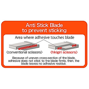 Nakabayashi NH-HT175M Seki Scissors Artisan Supervised with Suncut Cut Toad Lithium Tan Coat