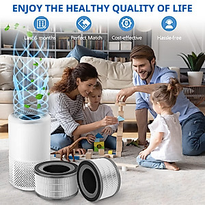 2 Pack Vista 200 Replacement Filter Compatible with LEVOIT Vista 200 Air Puri-fier, 3-in-1 H13 True HEPA Filter, High-Efficiency Activated Carbon Filter, Vista200-RF