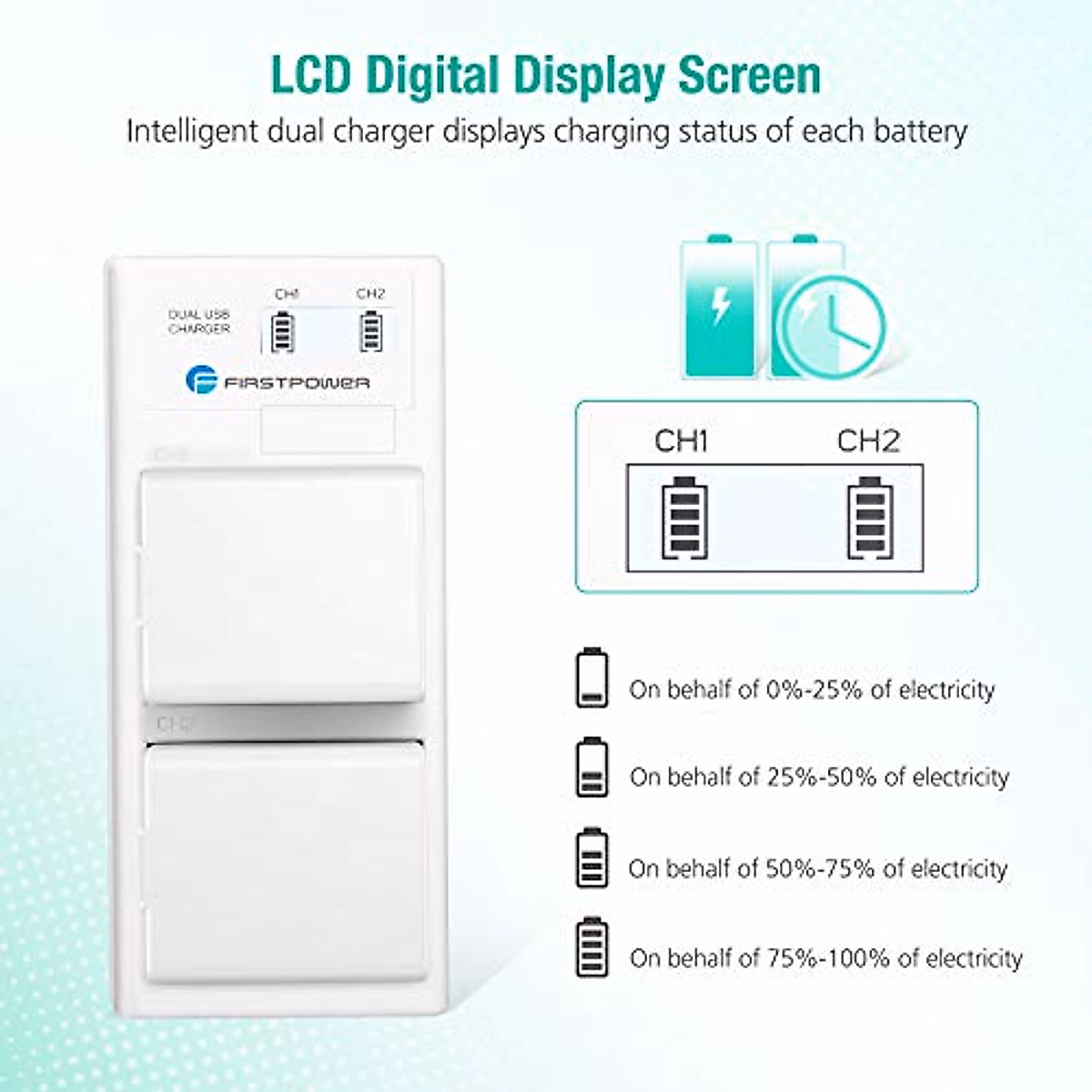 FirstPower Replace Arlo Pro Arlo Pro 2 Upgraded Rechargeable Battery VMA4400 2-Pack & Dual Quick LCD Charger for Arlo Pro, Arlo Pro 2, Arlo Go, Arlo Security Light Batteries
