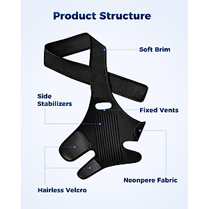 Huimpet Dog Hip Knee Leg Brace Dog ACL Brace for Front Torn and Back Hind Rear Legs ACL Tear, Dog Leg Brace for Hip Dysplasia, Dog Arthritis, Luxating Patella, Comfortable and Adjustable (L)