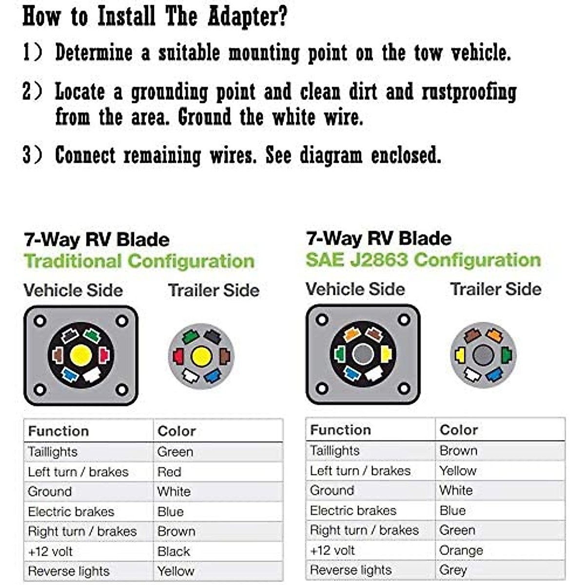 4 Flat to 7 Blade Trailer Light Adapter, Wiring Reverse Plug Connector with Mounting Bracket for Car Truck RV Side to Trailer Side Towing Solutions, RV 7 Pin to 4 Pin Trailer Adapter
