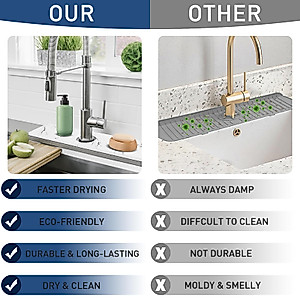 Kitchen Sink Splash Guard: Kitchen Faucet Mat, Diatomaceous Earth Sink Faucet Absorbing Mat, Faucet Handle Drip Catcher, Faucet Mat for Kitchen Sink Bathroom (15.75 * 3.93 in, White )