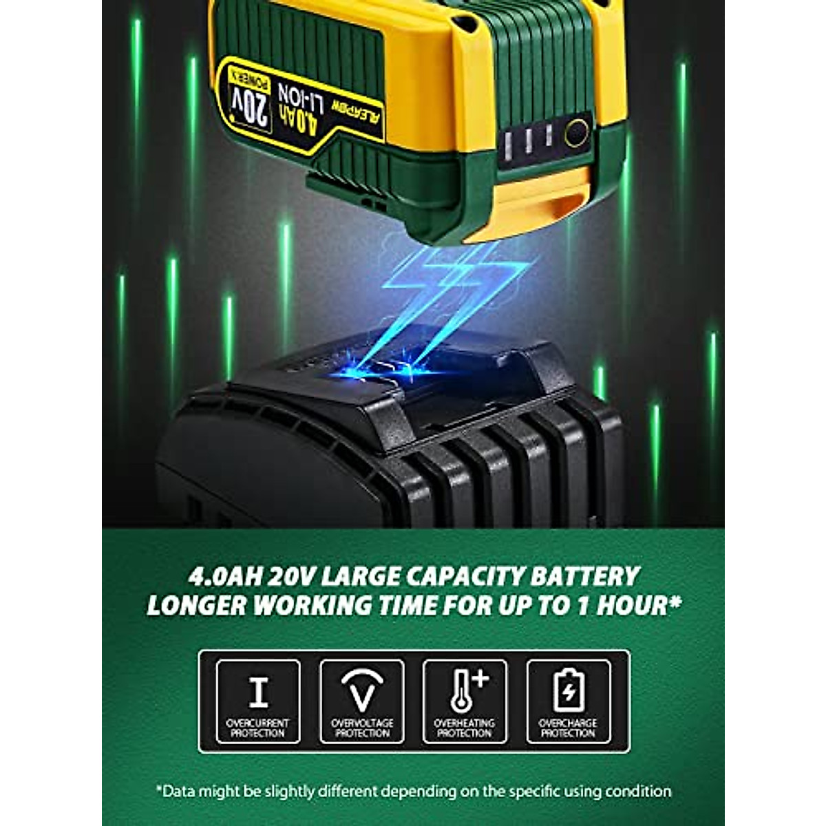 ALEAPOW P10 Cordless Buffer Polisher, 20V Brushless Car Polisher, 4.0Ah Battery, 6 Speed 2000-5500 RPM, Dual Action, D-Handle, Side Handle, Charger, with 4 Pads for Car Polishing, Waxing