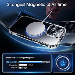 Clear for iPhone 14 Pro Max Case Compatible with Magsafe Military Grade Tested Hard PC with Soft Edges Cover Slim Shockproof Case for 14 Pro Max 6.7 Inch Clear