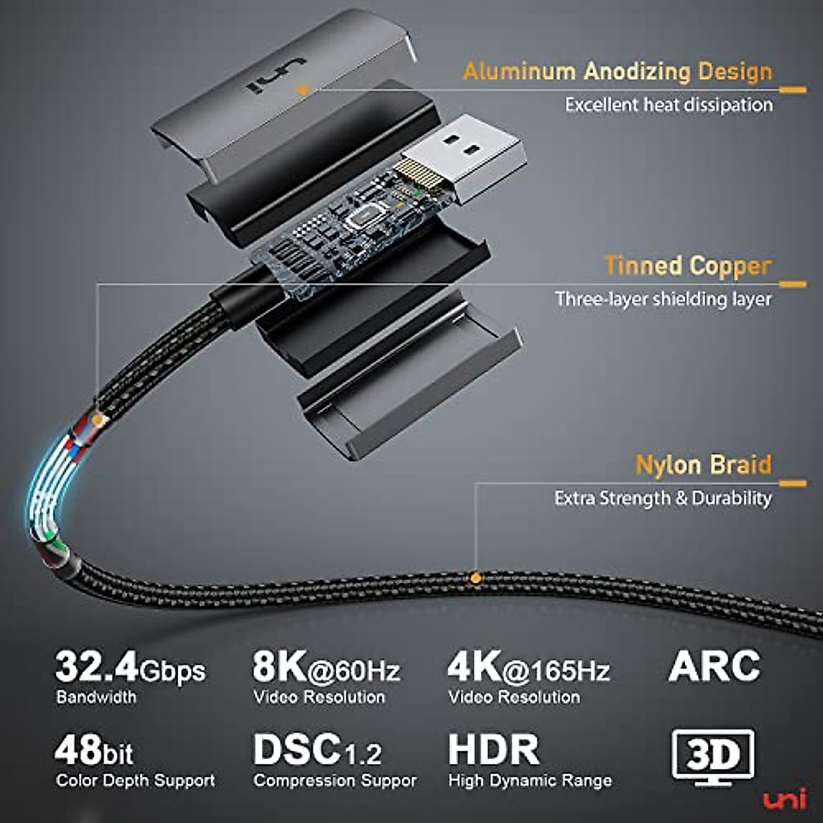 uni 8K USB C to DisplayPort Cable 6FT, 8K@60Hz 4K@240Hz Thunderbolt 4/3 to DP 1.4 Cable Non-bidirectional Support 32.4 Gbps, FreeSync, G-Sync Compatible with iPhone 15 Pro, MacBook Pro/Air, iPad, iMac