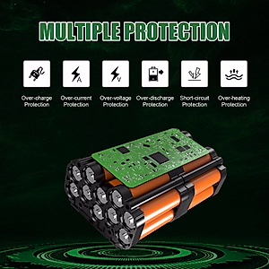 6.0Ah OP4060A Replacement for Ryobi 40V Battery Compatible with Ryobi 40 Volt Battery Lithium Ion OP4015 OP4040 OP4026A OP40201 OP4050A OP4015 OP40261 OP4030 OP40401 OP4060 Power Tools (Green)