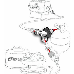 Camco 59893 Propane "Y" Adapter with Handwheel