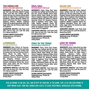 Weruva Dogs In The Kitchen, Variety Pack, Pooch Pouch Party!, Wet Dog Food, 2.8Oz Pouches (Pack Of 12)