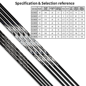 "N/A" PGA Pro Golfer KJ Choi Edition K Shaft Tank, Pitch 90T Premium Full Carbon Shaft, Caviar for Man 50 / 46g (Caviar for Man 50g, PING 410, 425, KJ_9526_5SX, 45.0 inch, 1, K Shaft Tank)