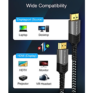 BlueRigger DisplayPort to HDMI 4K 60Hz Cable 15FT - (Uni-Directional, DP to HDMI Cord, HDR, HDCP 2.2, Display to HDMI Male Video Cable) - Compatible with PC, Laptop, HDTV, Monitor, Projector