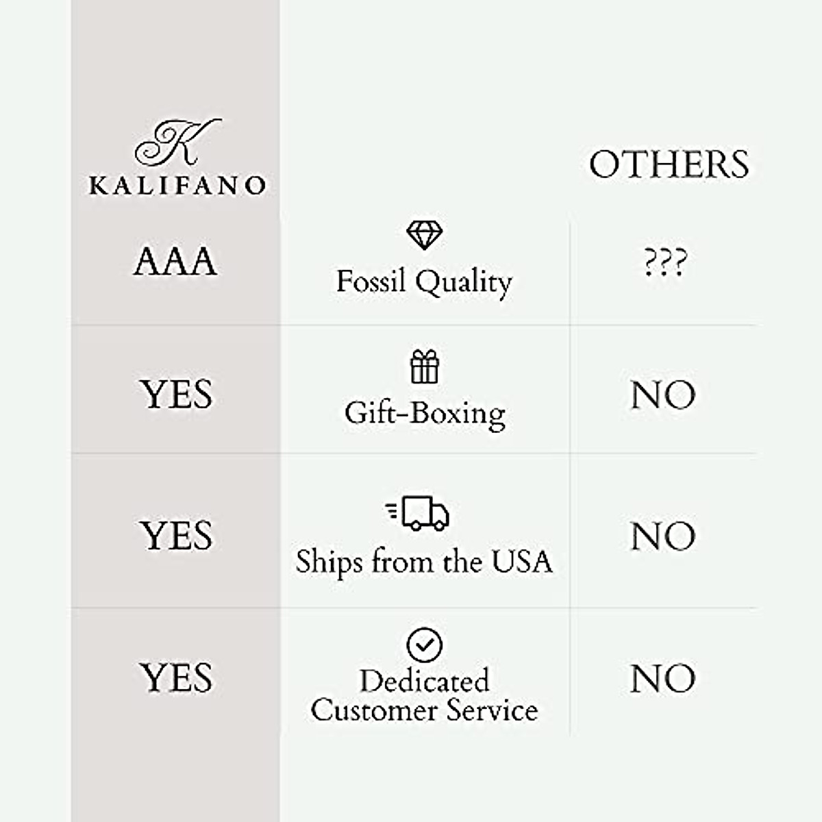 KALIFANO Authentic Fossilized Prehistoric Mini Wire Wrapped Shark Teeth (9 Pack) from Morocco - Lot Shark Tooth for Fossil Collections and Bulk Jewelry Making (Information Card Included)