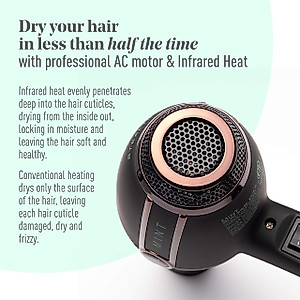 Professional Series Stealth Ionic+ Technology Hair Blow Dryer with Diffuser by MINT | Extremely Quiet with 1875 Watts of Salon-Grade Drying Power.