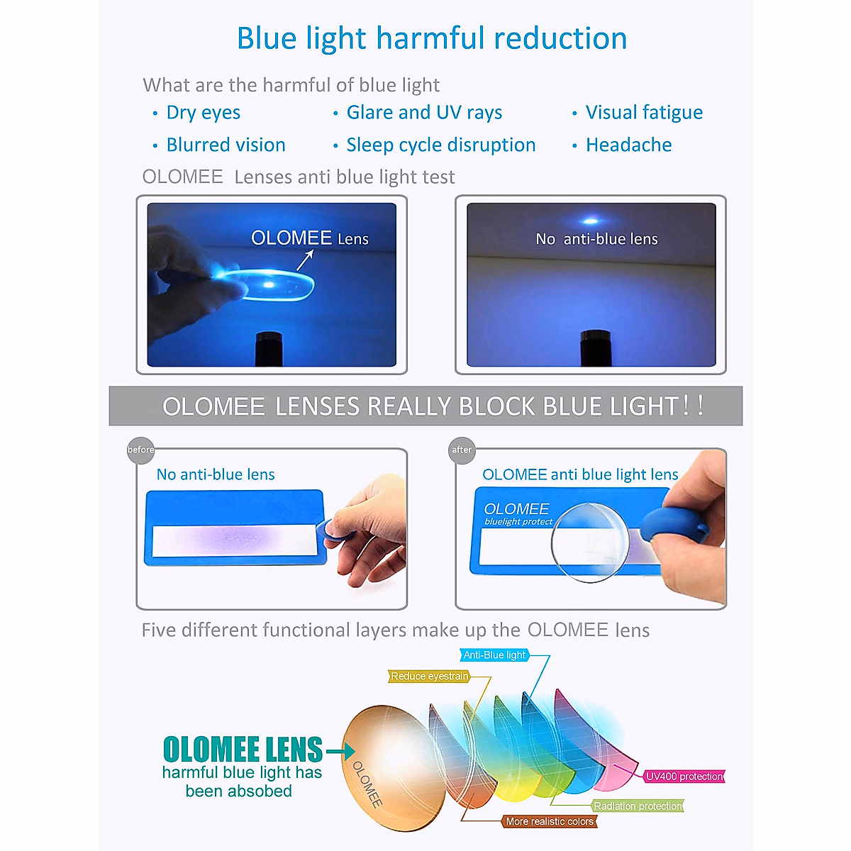 OLOMEE Reading Glasses Men Blue Light Blocking Large Oversized Wide Readers +1.25 Matte Square Cheaters W/Big Head/Large Face