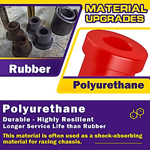 Club Car Precedent Rear Leaf Spring Bushing Kit, Golf Cart Leaf Spring Polyurethane Bushing and Sleeves for 2004-up Precedent Upgraded Red GolfCart Suspension Replace Parts OE Replaces 1025066 1025064