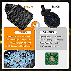 CRILEAL 8LED Solar Powered Firefly Lights,Solar Lights Outdoor Waterproof,Starburst Swaying Solar Firefly Lights, Firefly Garden Lights for Path Landscape Outdoor Decorative Lights White Warm 4Pack