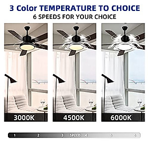 Obabala Ceiling Fan with Light, Indoor and Outdoor Ceiling Fans with Lights and Remote, 52" Modern Ceiling Fan Reversible DC Motor-Matte Black,Patios/Farmhouse