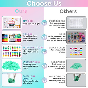 JQEEYGV Bracelet Making Kit 3 Boxes - 11,000pcs Clay Beads - 48 Fashion Colors Beads for Friendship Bracelet Kit - Polymer Heishi Letter Beads for Jewelry Making - Adults Teen Girls Trendy Gift