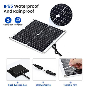 SUNYIMA Solar Panel Fan Kit, 12W Weatherproof with DC Fan for Small Chicken Coops, Greenhouses, Sheds,Pet Houses, Window Exhaust (Single Fan)