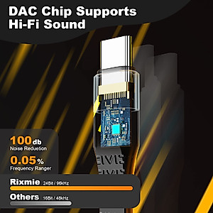 Rixmie USB C to 3.5mm Female Adapter, Type C to Headphone Aux Jack Dongle 24bit/96kHz HiFi DAC, Compatible with Samsung Galaxy S23 S23+ S23 Ultra, MacBook, Pixel (Grey) and More