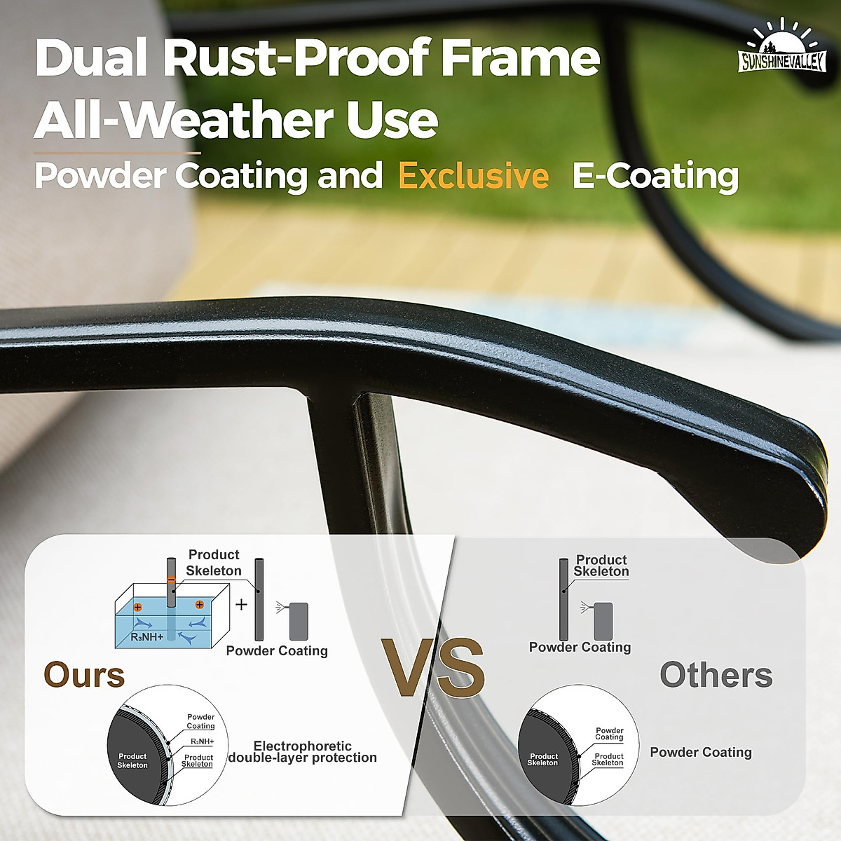 SUNSHINE VALLEY Patio Furniture Set, 4 Piece Modern Metal Outdoor Patio Furniture, 3 Seater Couch, 2 swivel Chairs, Coffee Table and 5.75" Extra Thick Cushion, Patio Conversation Set for Backyard Deck