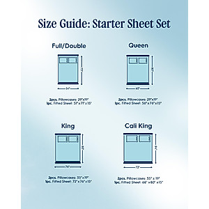 REST® Evercool®+ Starter Sheet Set, 3 PCS with No Flat Sheet, Cooling Sheets Designed for Hot Sleepers and Night Sweats, Knitted with Noble’s IONIC+ Self-Cleaning Silver Yarns, Blue, Full
