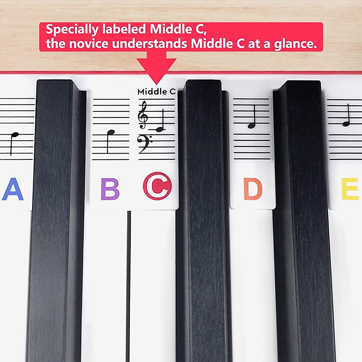 Premium Piano Keyboard Stickers - Colorful, Durable, and Easy-to-Use Learning Aid for Beginners (Colorful)