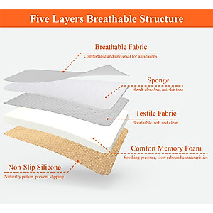 kingphenix Car Seat Cushion with 1.2inch Comfort Memory Foam, Seat Cushion for Car and Office Chair (Black)