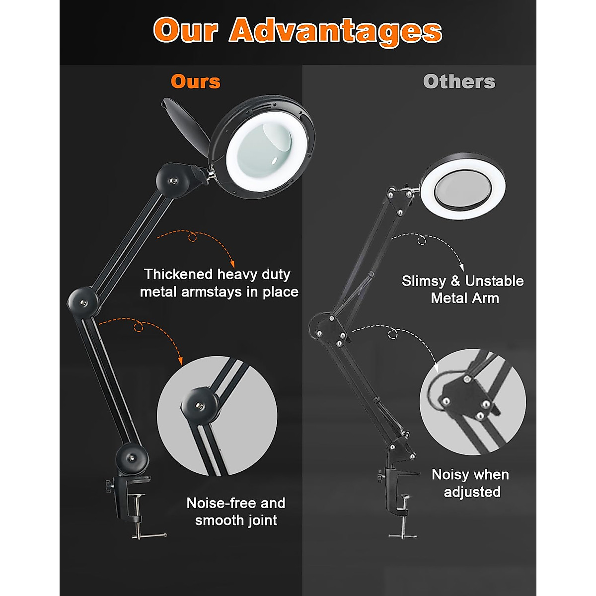 10X Magnifying Glass with Light, Adjustable Swing Arm 2200 Lumens LED Magnifying Desk Lamp with 3 Color Modes Stepless Dimming, Hands Free LED Lighted Magnifier for Close Work, Crafts Repair Painting