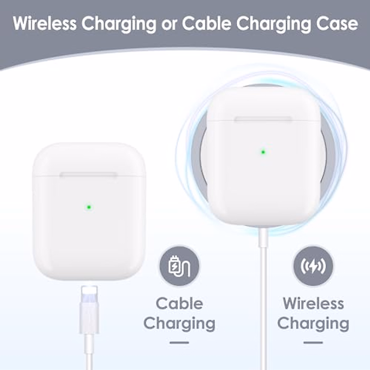 Compatible for AirPods 1st 2nd Generation Charging Case, Wireless Charger Replacement Case for AirPods Case 2nd Gen with Bluetooth Pairing Sync Button(Replacement A1938)