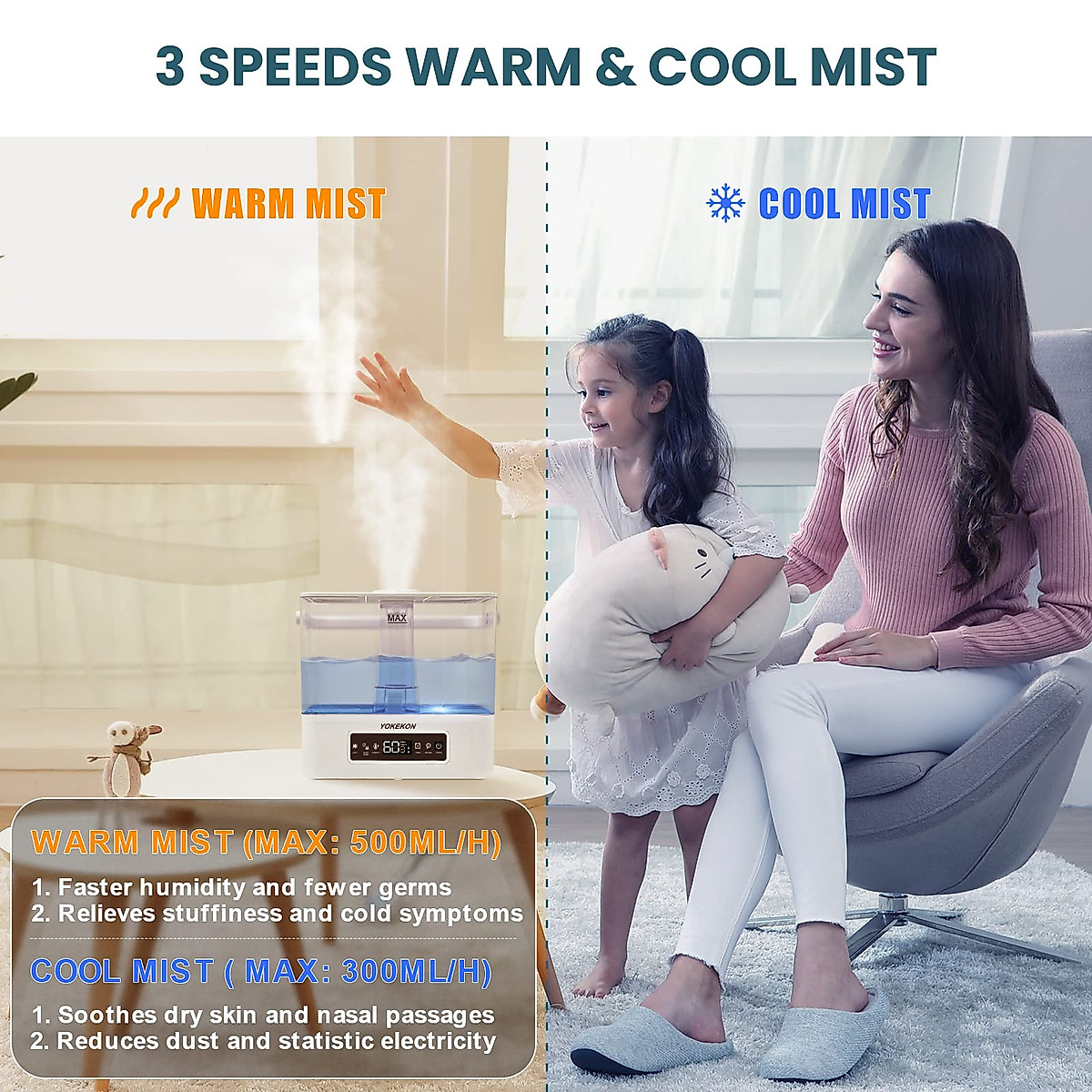 YOKEKON Humidifiers for Large Room Home, Warm and Cool Mist Humidifiers, 6L Room Humidifiers Covering 753 ft², Perfect Large Humidifiers for Plants Office, Remote, Quiet, Aroma Box, Transparent Tank