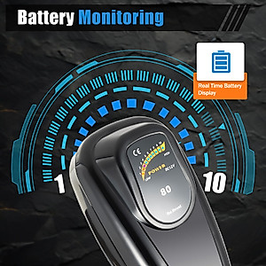 80lb Thrust Electric Trolling Motor Transom Mounted Saltwater Trolling Motor for kayak Inflatable Boat,36" Shaft