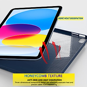 iPad 10th Generation Case, Slim Light Soft TPU Side Corner Protective Cover Case for iPad 10th Generation 10.9 Inch (2022 Model), Navy