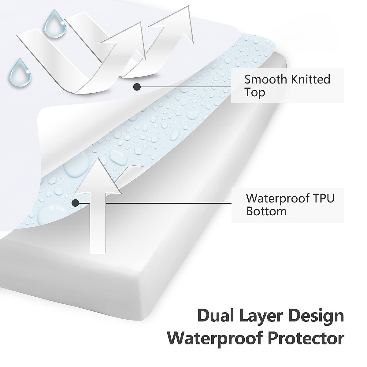 Waterproof Breathable Mattress Protector, Full Noiseless Premium Smooth Mattress Cover, Deep Pocket Fit Up to 18 Inches, Soft Washable Bed Cover