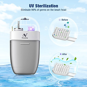 Niceble Electric Toothbrush with Drying Function, Portable Sonic Toothbrush Equipped with Travel Case & Mouthwash Cup, Rechargeable Power Toothbrush with 4 Modes & 4 Brush Heads for Adults