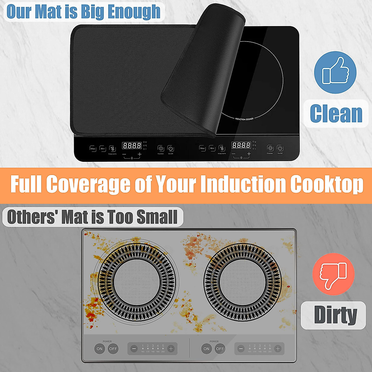 Amerbro Fireproof Induction Cooktop Protector - 23.5 x 11.5in (Magnetic) Induction Cooktop Mat for Electric Induction Stove - Heat Resistant & Waterproof - Prevent Scratches and Burns - Black