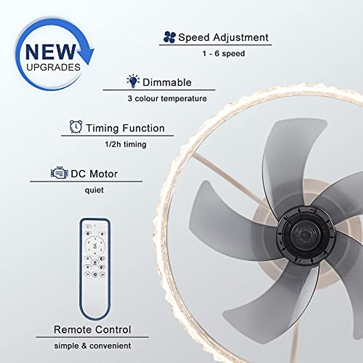 EKXIIO Ceiling Fan with Lights, Low Profile Ceiling Fan with Light and Remote, 20" Modern Small Ceiling Fan with 3 Colors Dimmable LED 5 Blades, Enclosed Flush Mount Fans for Indoor Kids Bedroom