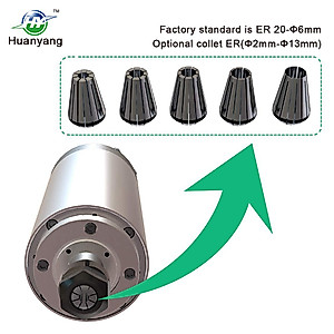 HY HUANYANG Water Cooled CNC Spindle Motor 220V 2.2KW 24000RPM 400hz Φ80mm ER20 for Engraving Machine